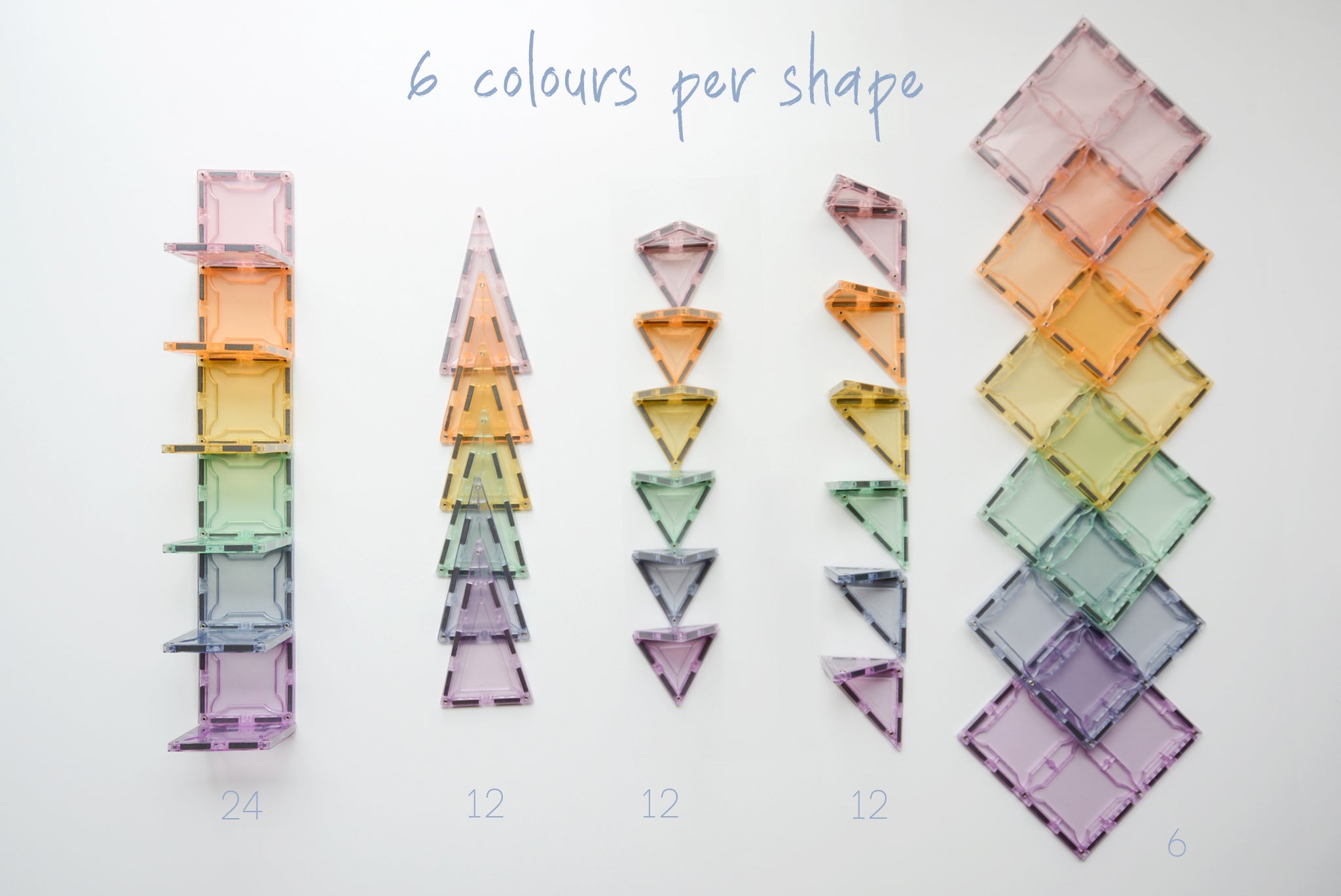 Load image into Gallery viewer, BUNDLE PACK - DESIGNER